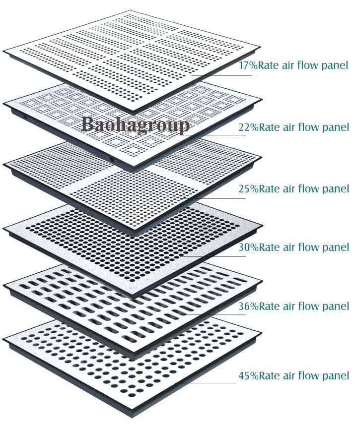 Steel Perforated Raised Floor